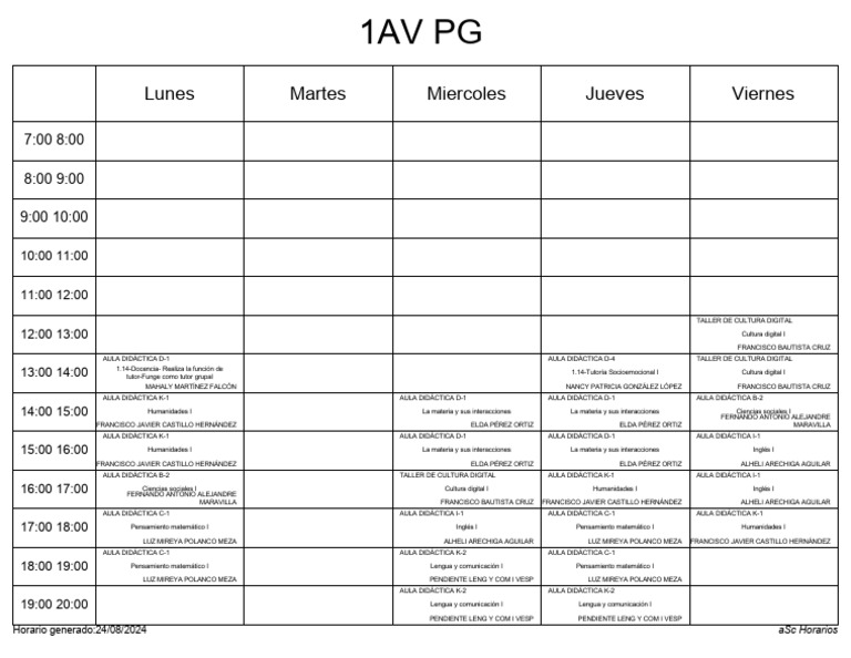 1av Programación | PDF
