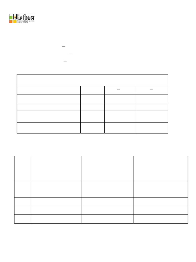 Approximate Rate of BOOKS &UNIFORM | PDF