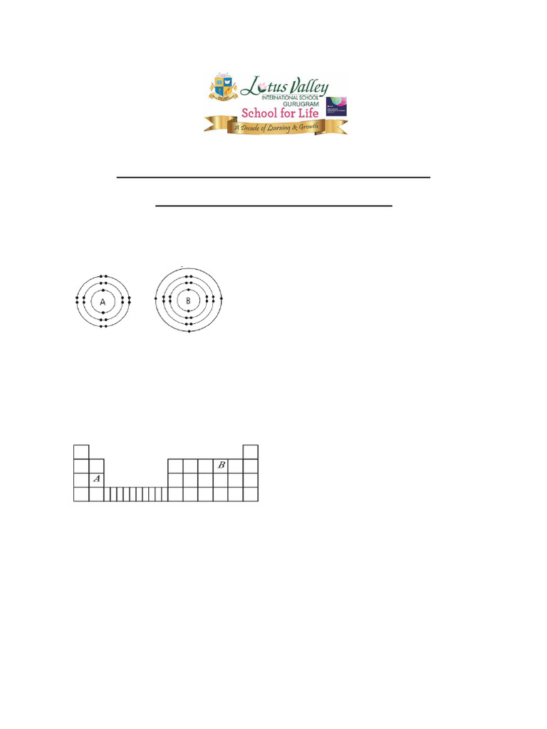 Revision Worksheet Periodic Classification | PDF | Periodic Table ...