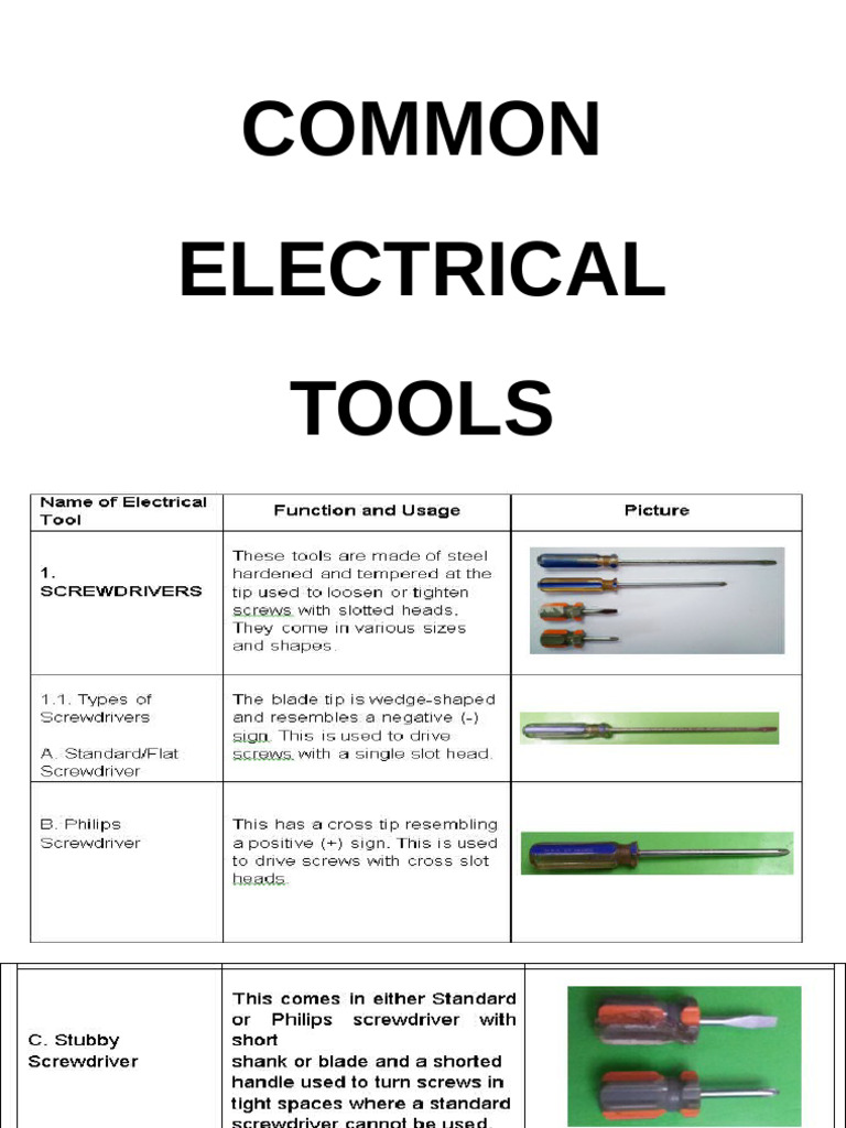 Electrical Tools & Materials Guide | PDF