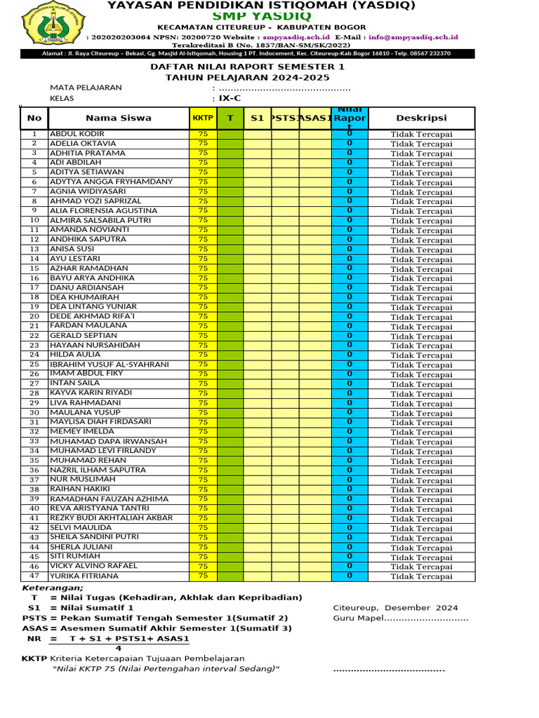 Nilai Raport Asas 1 Ips 7e 2024-2025 | PDF