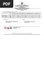 DepEd Travel Authority Form Template | PDF | Government