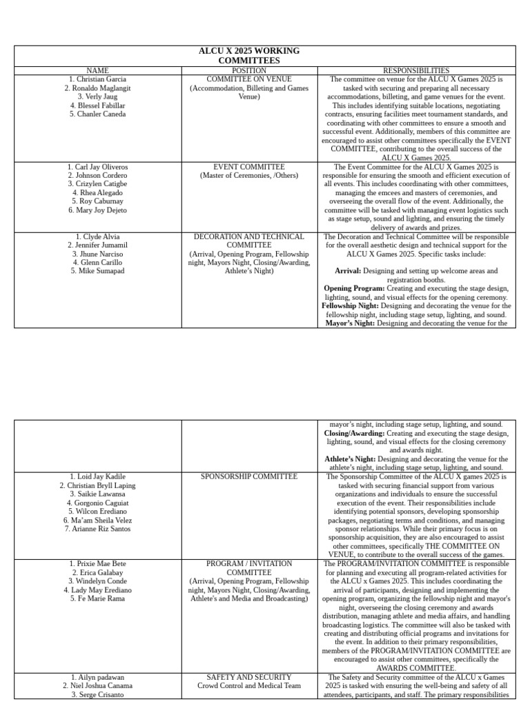 Alcu X 2025 Working Committees | PDF | Logistics | Transport