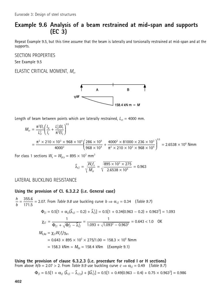 Example 9.6 Analysis of a beam restrained at mid-span and supports ...