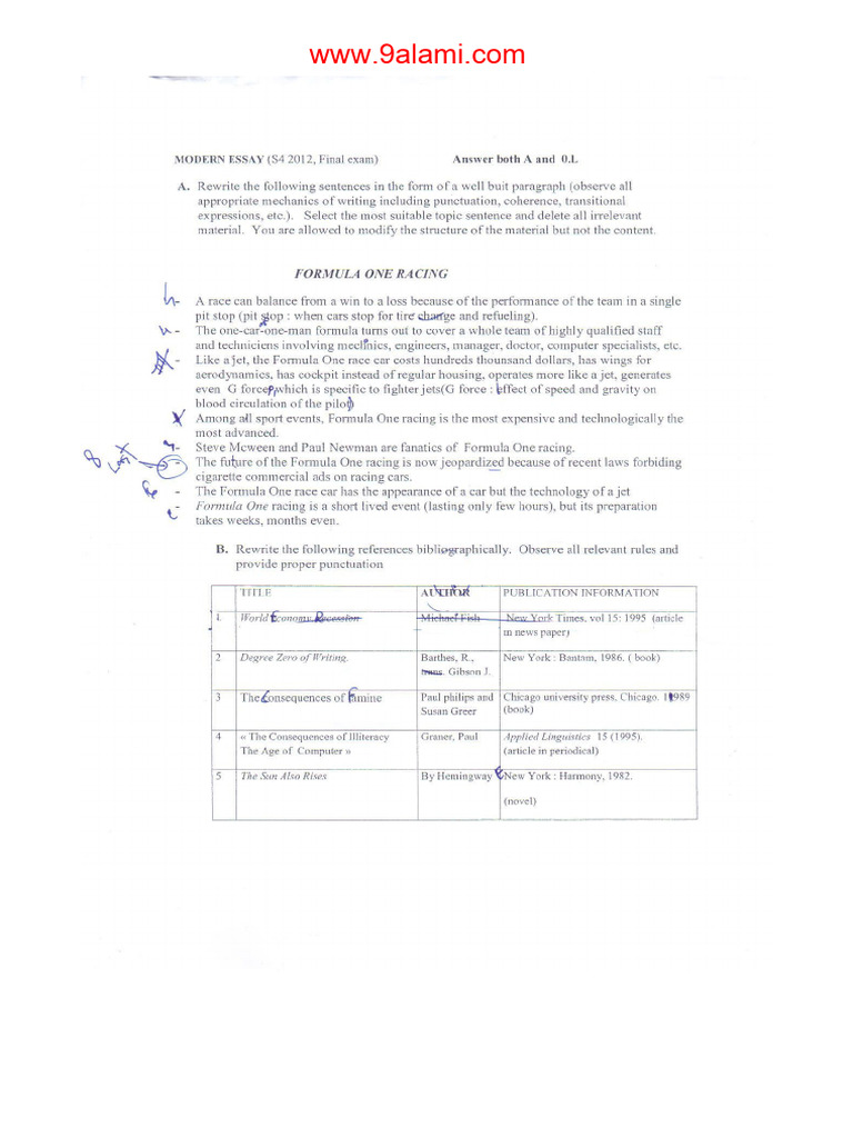 MR Dinouri Modern Essay Final | PDF