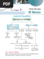 Notes Force and Laws of Motion Class 9 CBSE | PDF | Force | Momentum