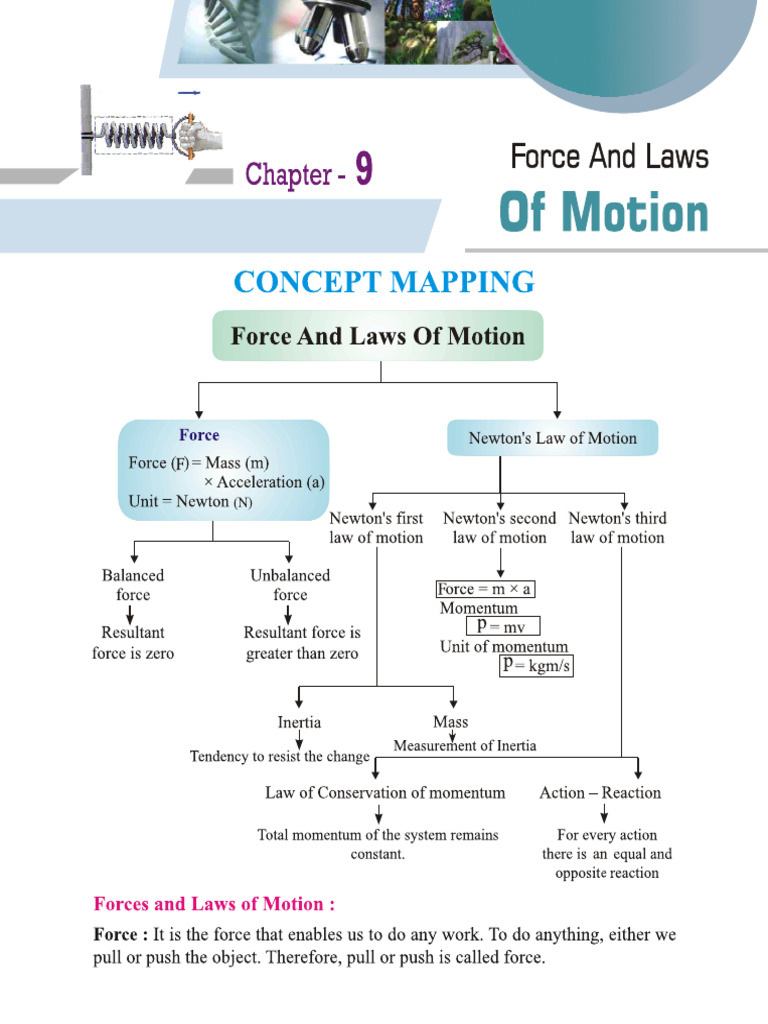 Firce and laws of M2 | PDF