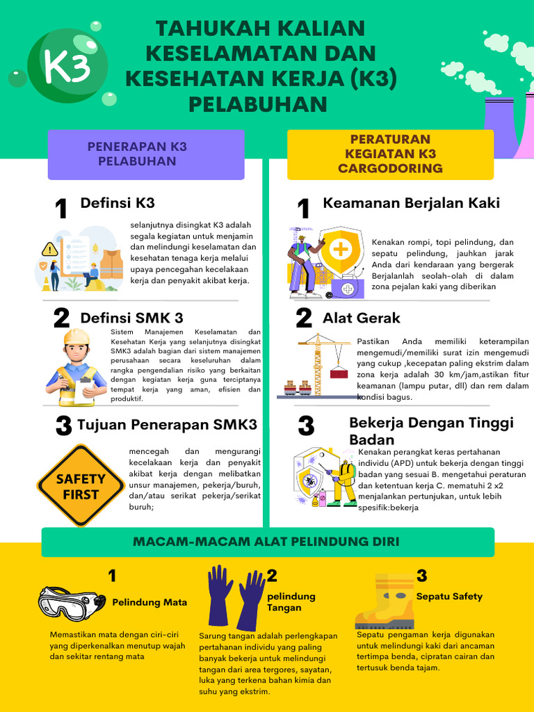 Alat Pelindung Diri dan SMK3 di Pelabuhan | PDF