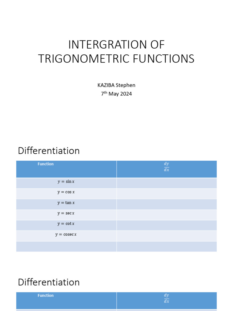 Intergration of Trigonometric Functions | PDF | Trigonometric Functions | Mathematical Relations