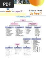 Class 9 Science Chapter 2 Notes | PDF