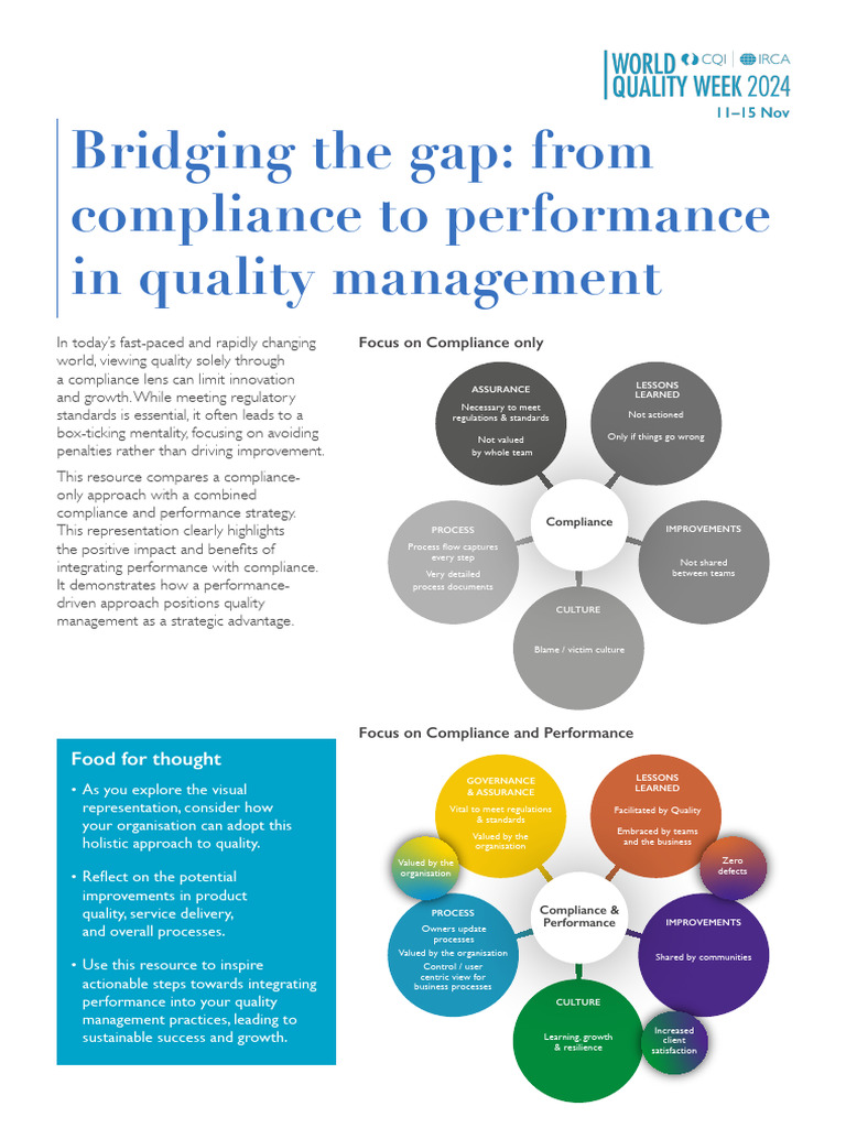Quality Management: Compliance vs. Performance | PDF | Regulatory ...