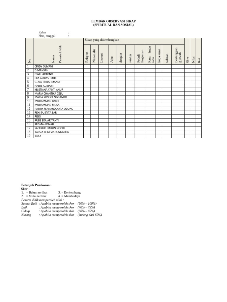 Lembar Observasi Sikap | PDF