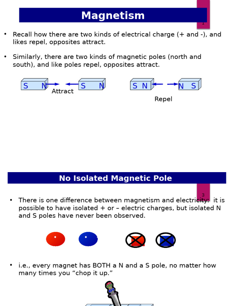 APH403 Intro To MagneticFields | PDF | Flux | Magnetic Field