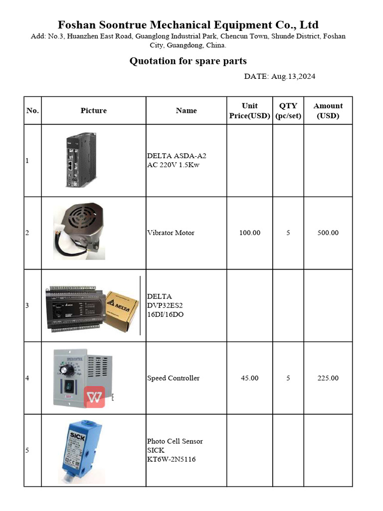 Spare Parts Quotation for Equipment | PDF | Electrical Engineering ...