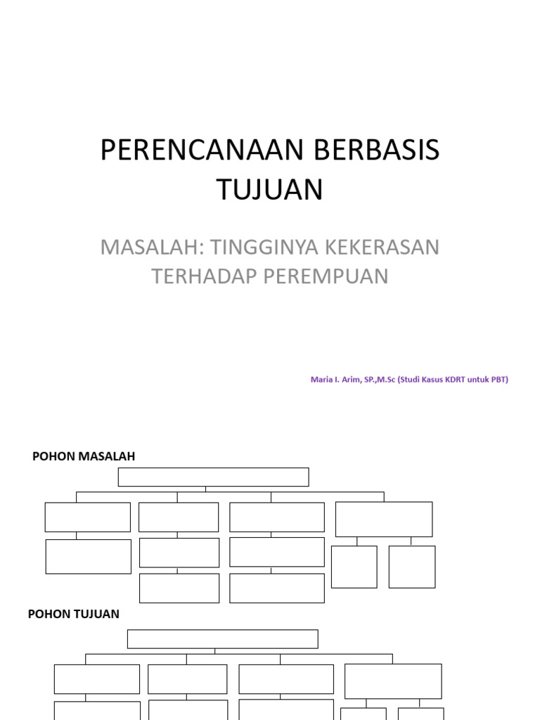PBT Kekerasan Terhadap Perempuan | PDF