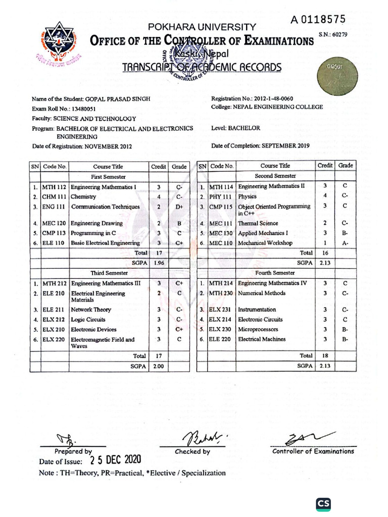 Transcript of Academic Records (Bachelor) | PDF