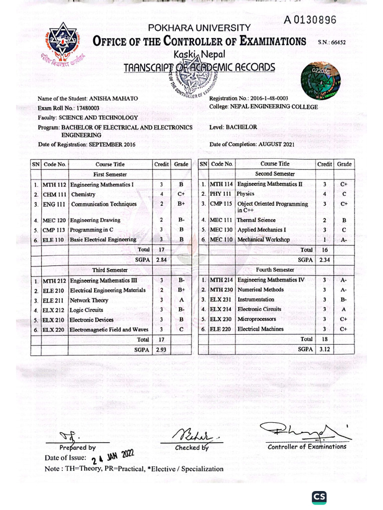 Transcript of Academic Records (Bachelor) | PDF