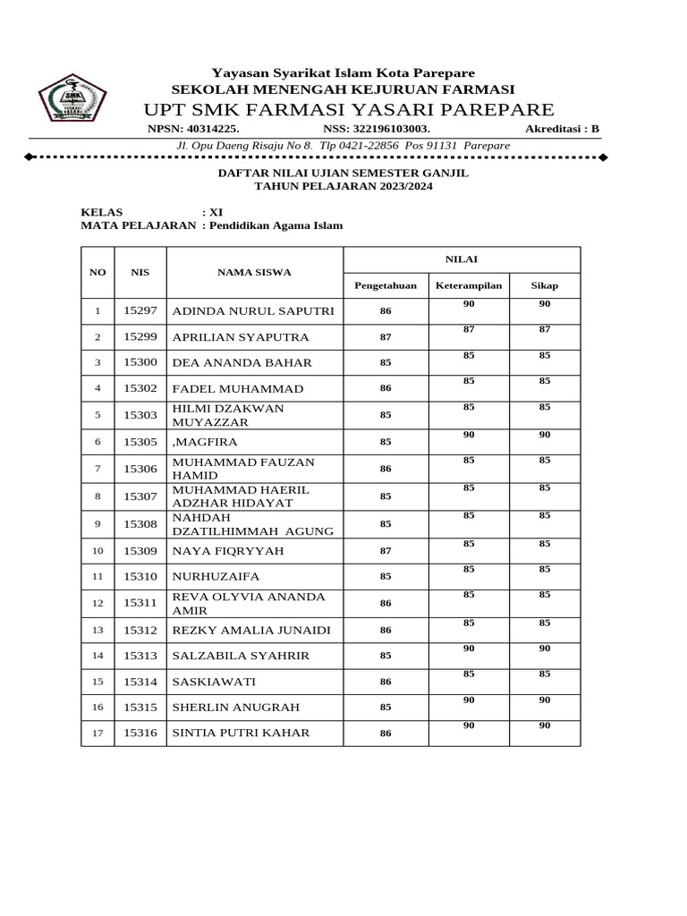 DAFTAR NILAI PENDIDIKAN AGAMA ISLAM KELAS XI DAN XII SEMESTER GANJIL 2023-2024 | PDF