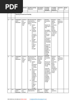 TSC Paypoint Change Form Instructions | PDF