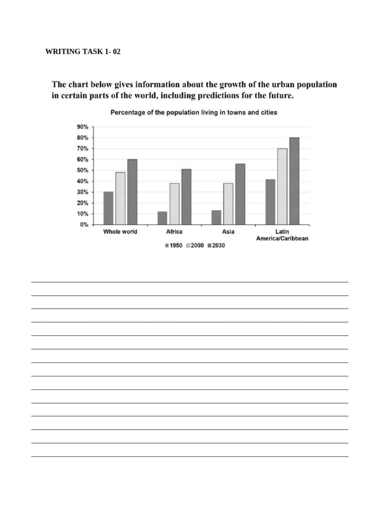 Practice Writing Task 1-02 | PDF
