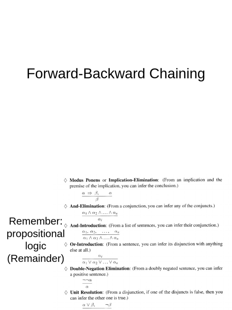 Forward-Backward Chaining w11 | PDF | Logic | Metalogic