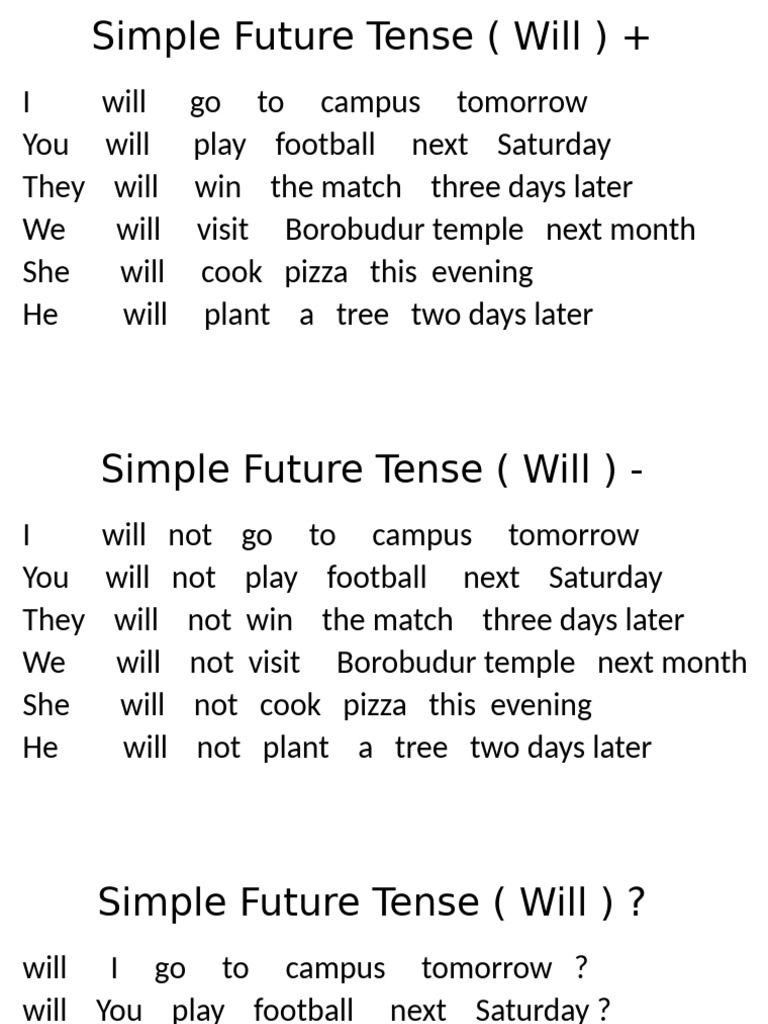 Understanding Simple Future Tense | PDF