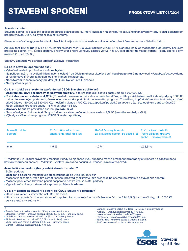 Produktovy List Stavebniho Sporeni | PDF