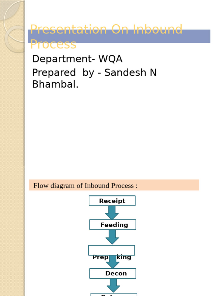 Inbound Process Overview for WQA Department | PDF | Freight Transport ...