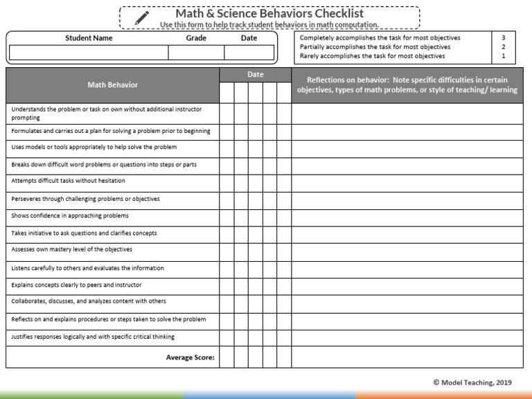 Math Behavior Tracking Checklist | PDF