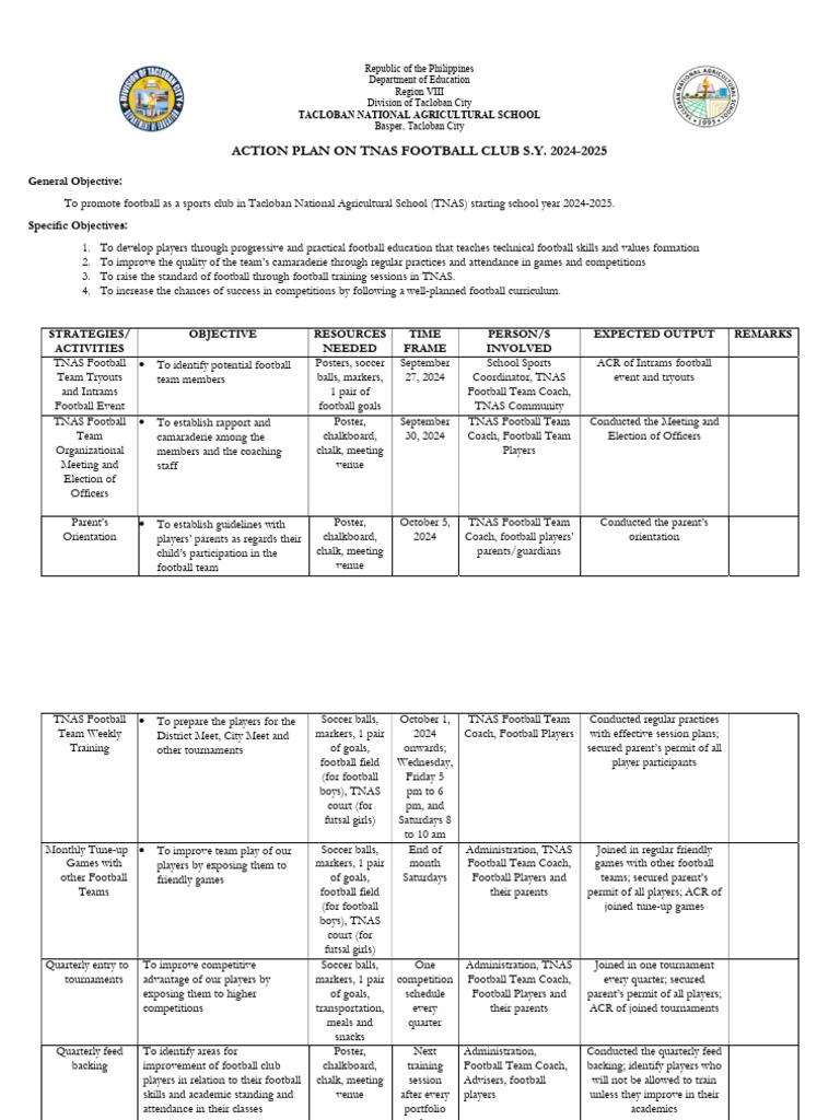 TNAS Football Club Action Plan 2024-2025 | PDF | Association Football