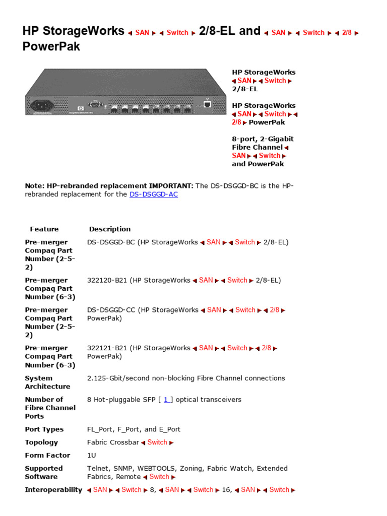HP StorageWorks SAN Switch 2 - 8-EL and SAN Switch 2 - 8 PowerPak | PDF