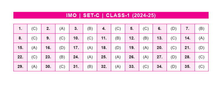 Imo Set-C Answer Key Class-1 2024-25 | PDF