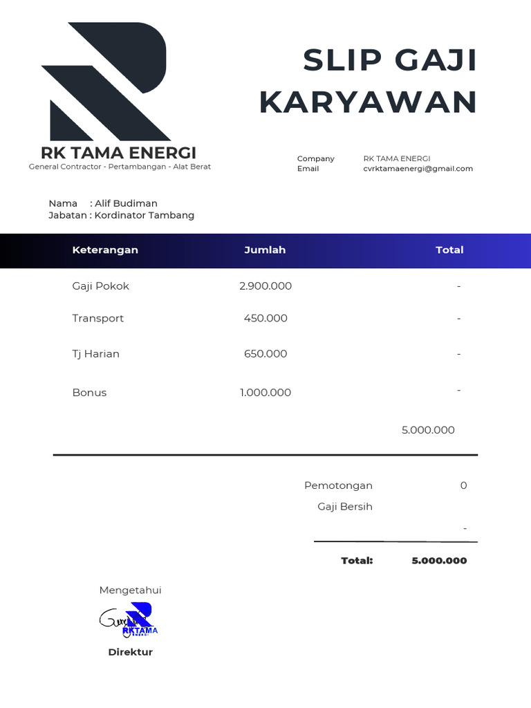 Slip gaji | PDF
