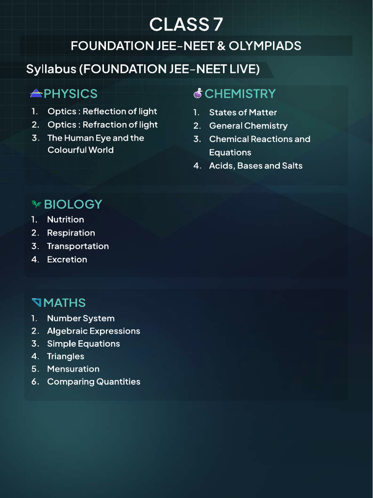 TOC_FOUNDATION_JEE_NEET_OLYMPIADS_CLASS_7TH_tvormm | PDF