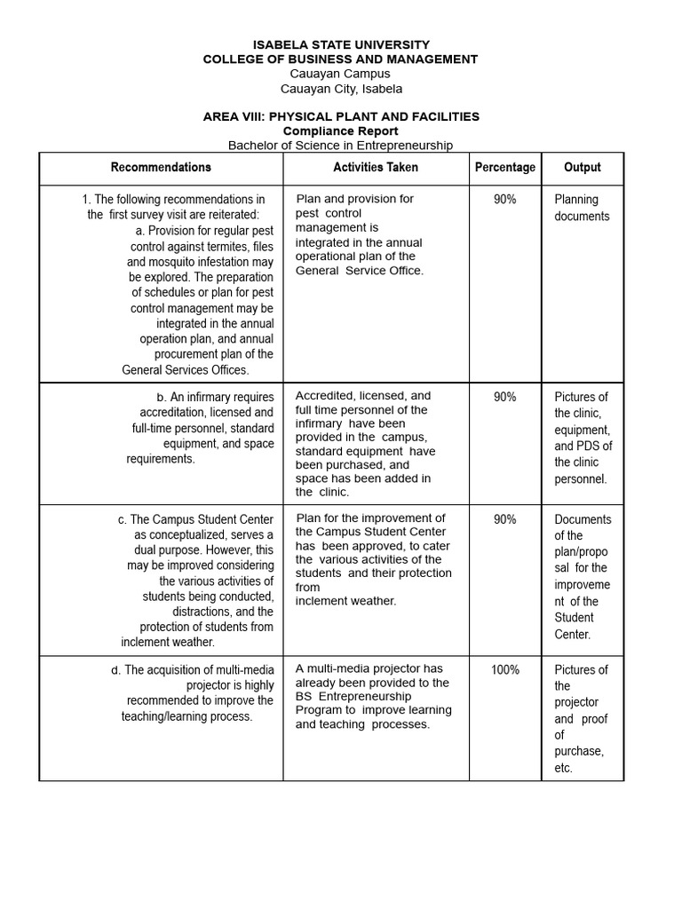 Area 8 Compliance Report Entrep | PDF