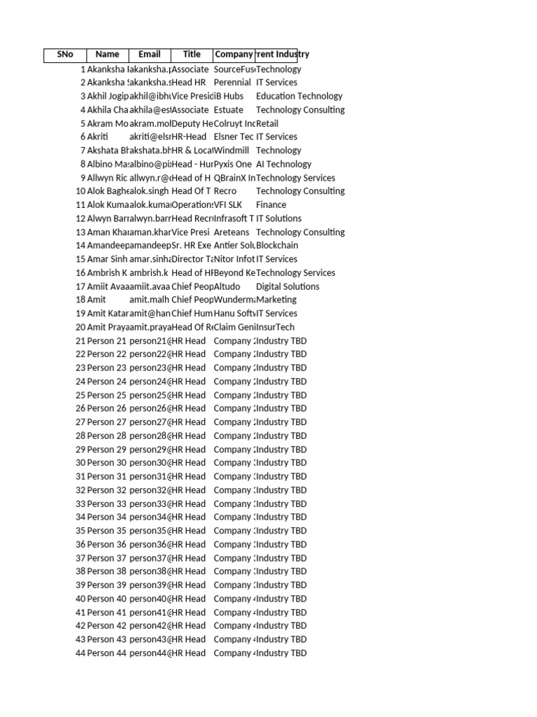 HR_Contact_Details_Full | PDF