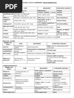 2024 HRAC Global Herbicide MoA Classification Master List | PDF ...
