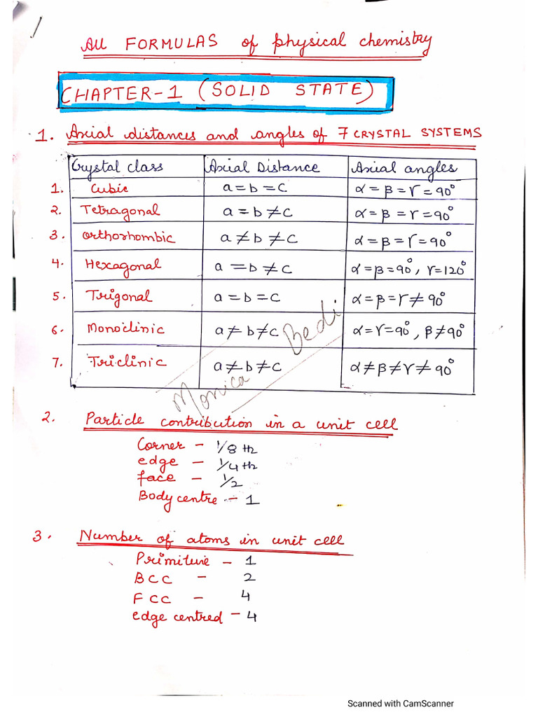 Solid state Short notes | PDF