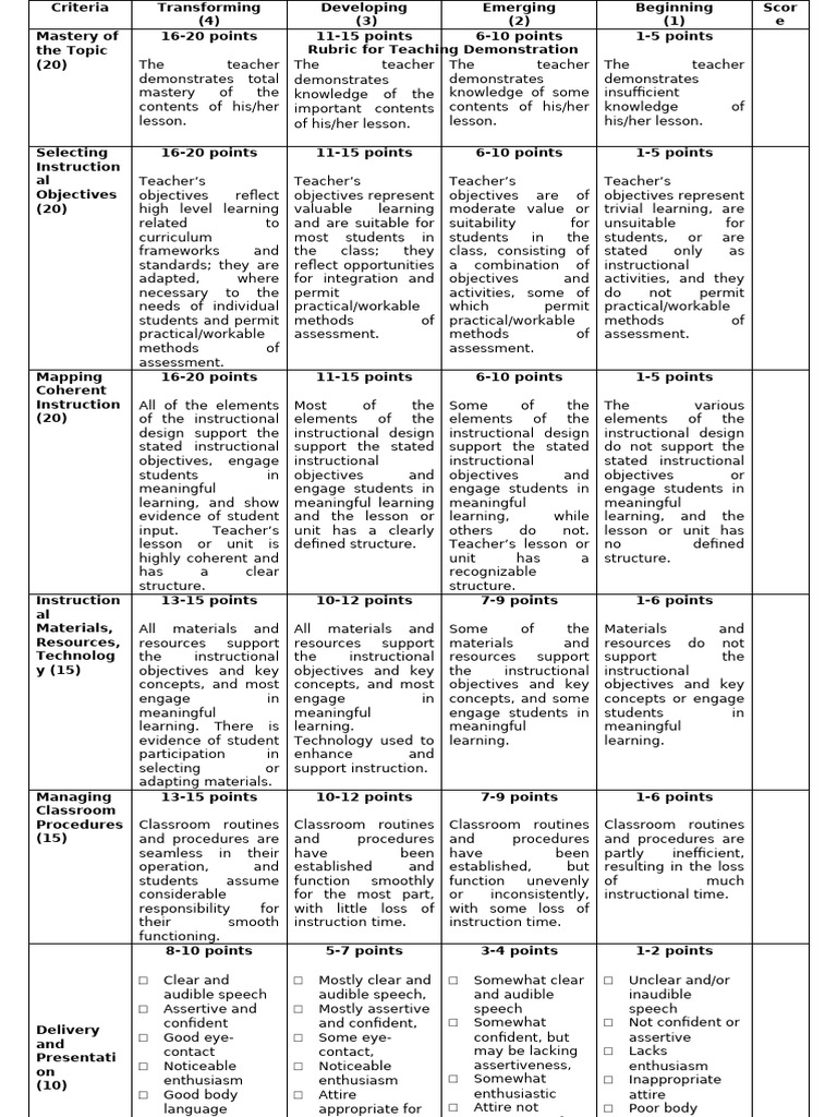 Rubric For Teaching Demonstration | PDF | Instructional Design | Learning
