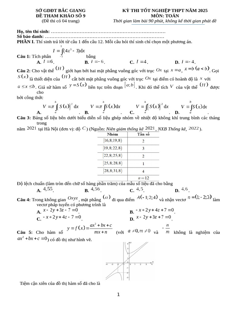 De So 9 | PDF