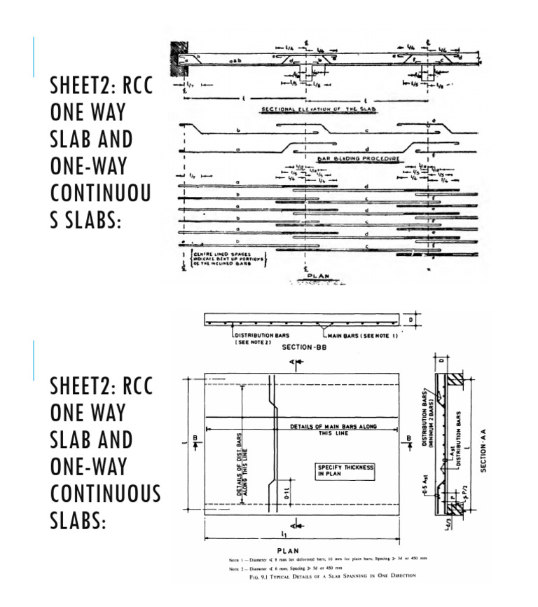SHEET 2 One Way Slab | PDF