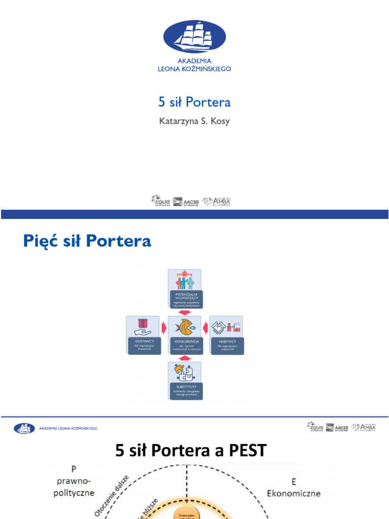 Podstawy Zarządzania - 09 - 5 Sił Portera | PDF