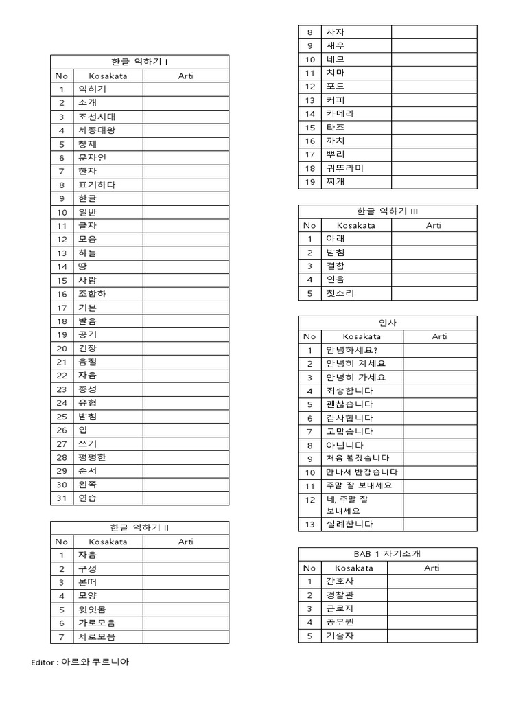 Kosakata Textbook 2024 Kosongan | PDF