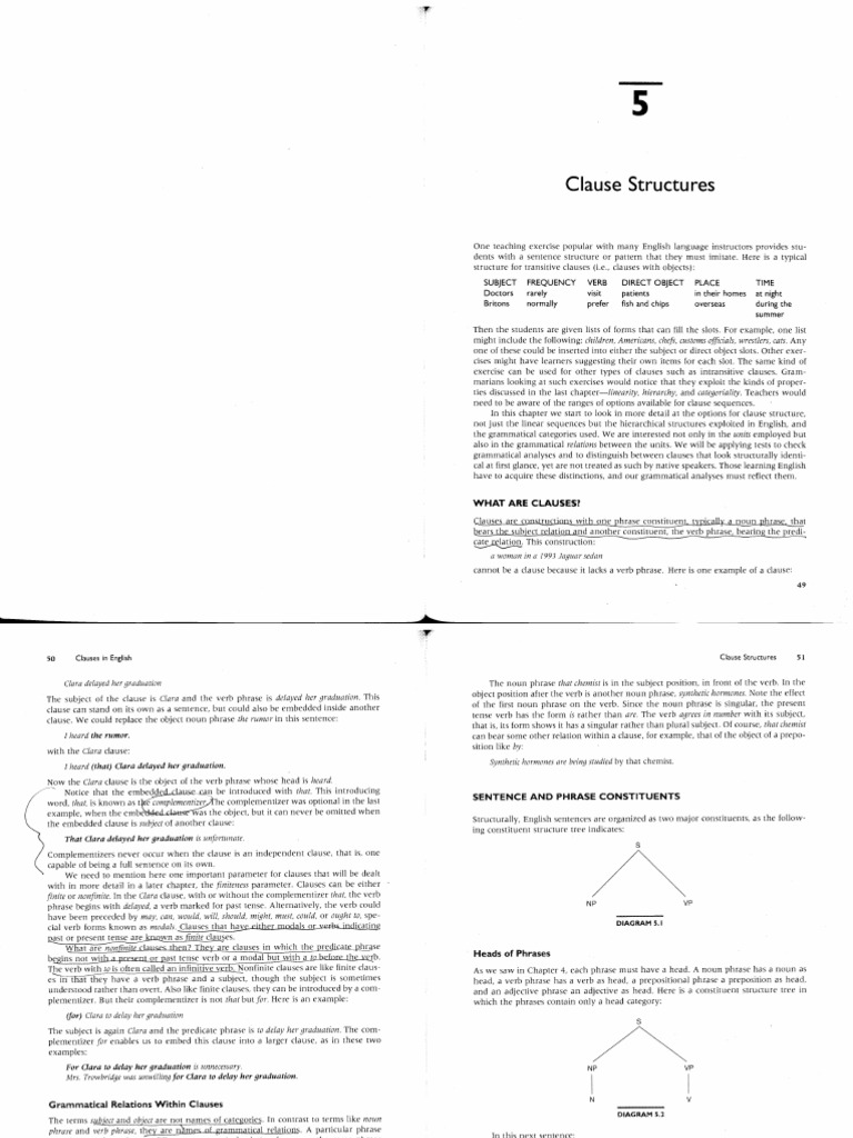 Chapter 5 - Clause Structures | PDF