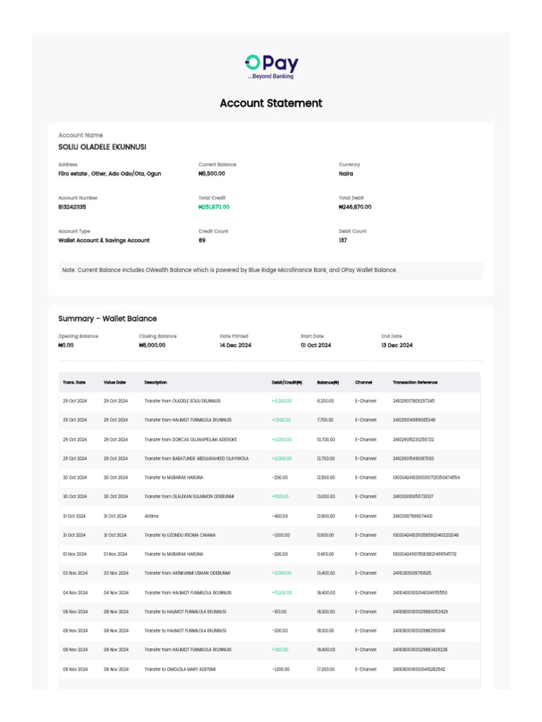 SOLIU OLADELE EKUNNUSI_8132421135_20241214215512 | PDF | Debits And Credits | Numismatics