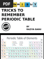 Mnemonics of Periodic Table | PDF