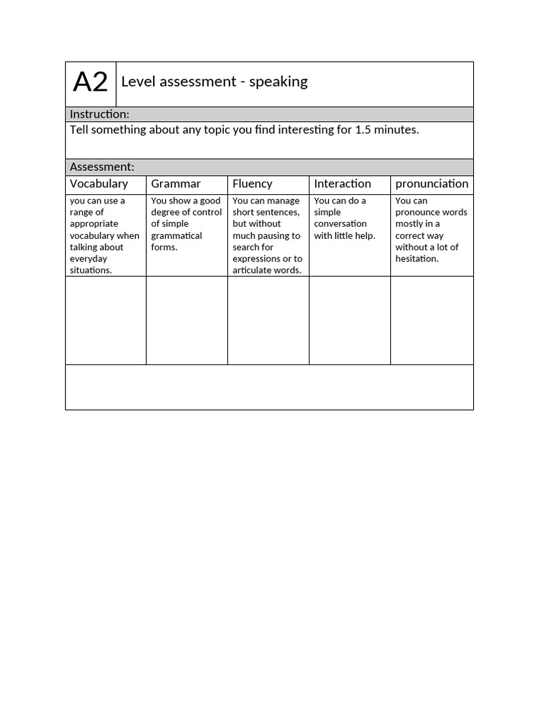 A2 Speaking Assessment Criteria | PDF