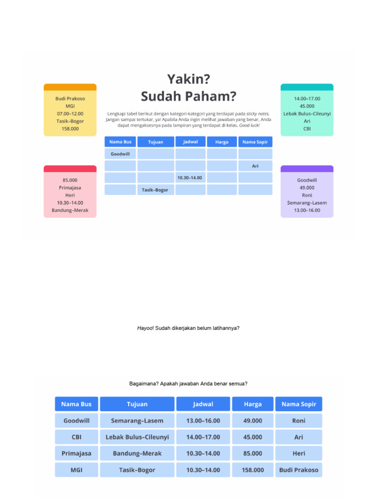 Latihan Create Table | PDF