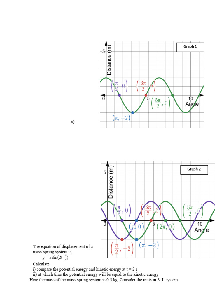 PHY 2105 Assignment 1 Fall24 NBZ | PDF | Oscillation | Damping