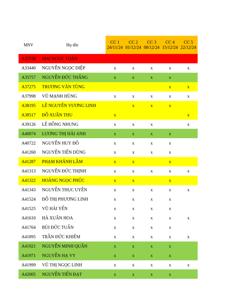 DQT ML202 K2N2 2425 | PDF
